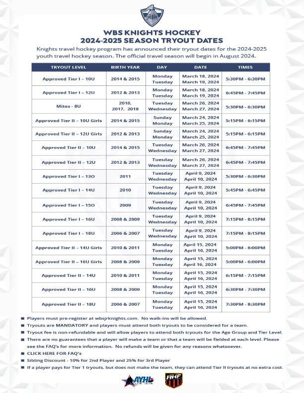 Revolution Ice Centre | Ice Skating Facility & Hockey Training Program